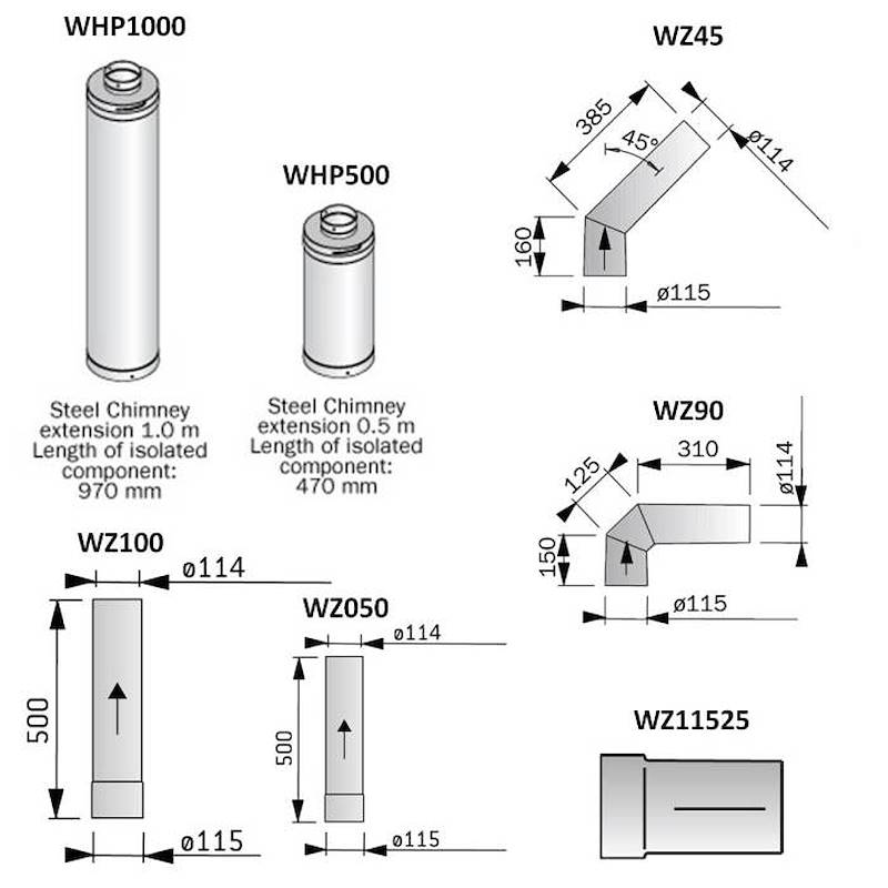 Tubes and pipes, Smoke pipes